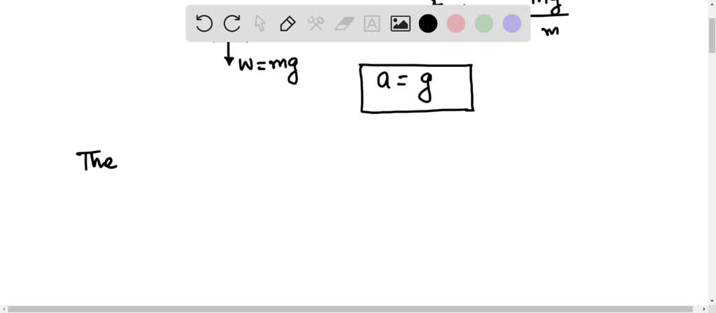 SOLVED:The force exerted by gravity on a whole brick is greater than ...