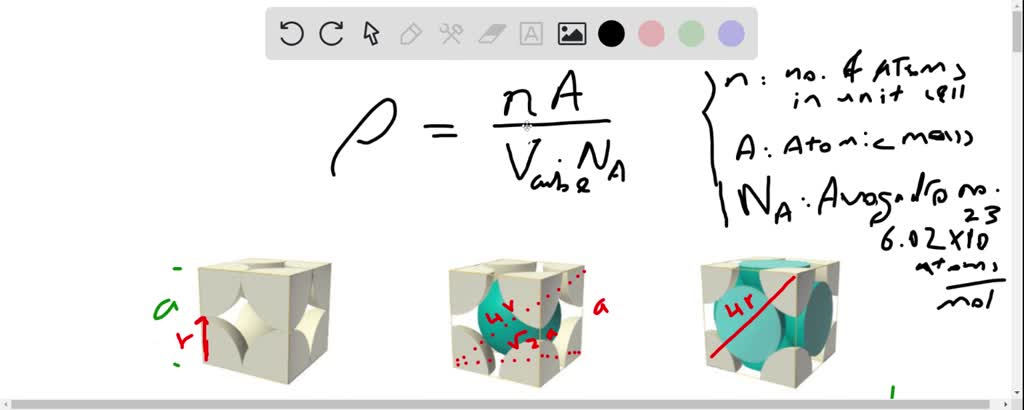 Below are listed the atomic weight, density, and atomic radius for ...