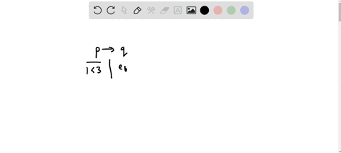 SOLVED:Determine the truth value of each proposition. If 1