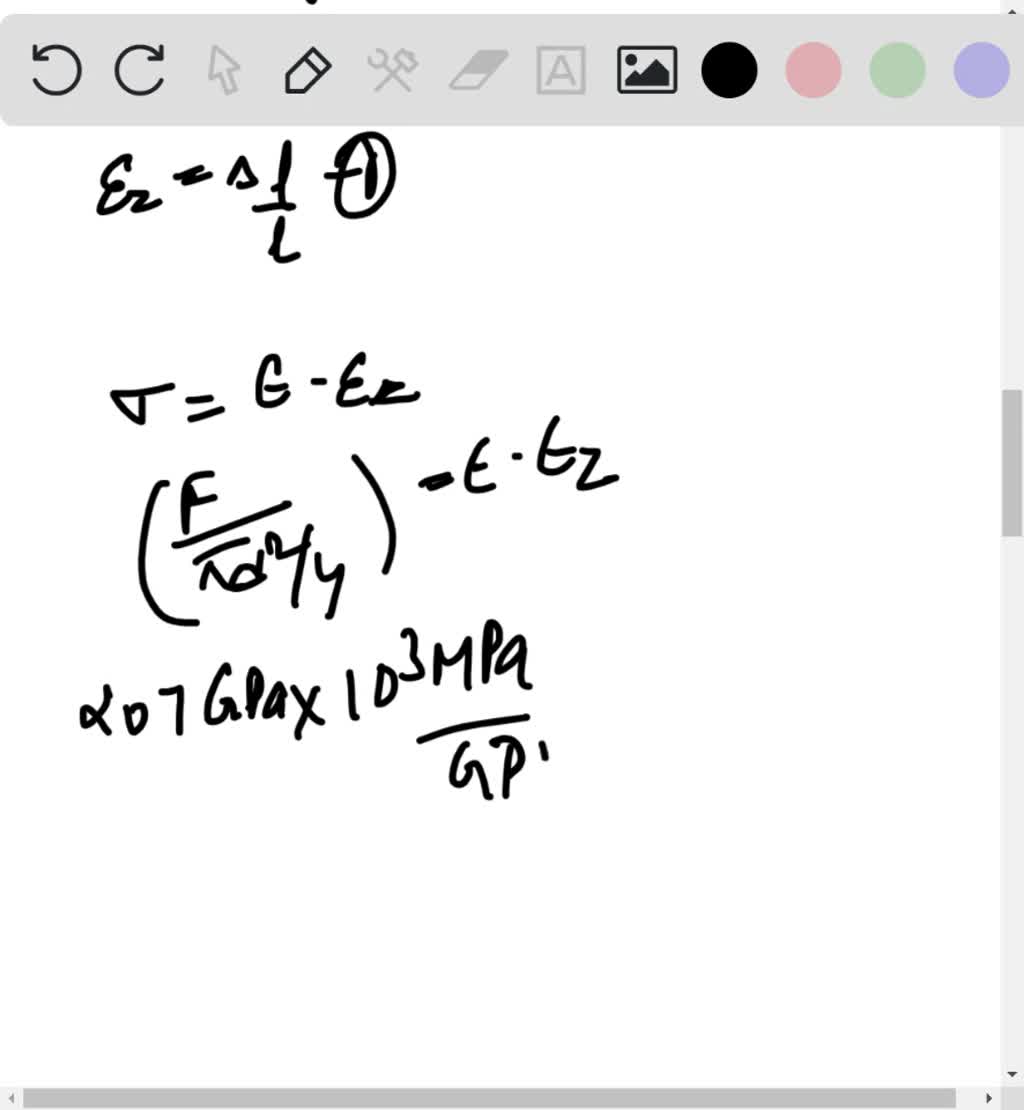 SOLVED:A cylindrical specimen of a nickel alloy having an elastic ...