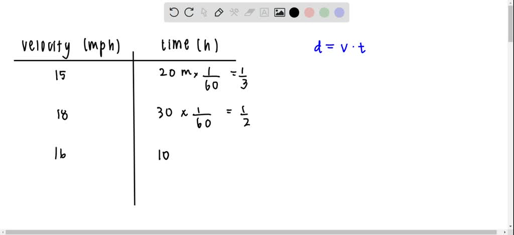SOLVED:Suppose that a runner has velocity 15 mph for 20 minutes ...