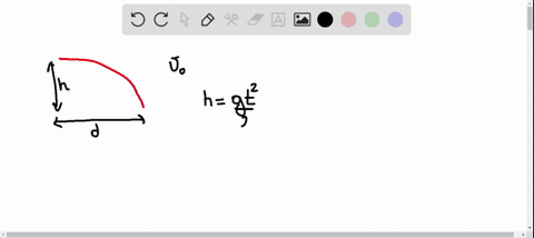 SOLVED:Derive a general formula for the horizontal distance covered by ...