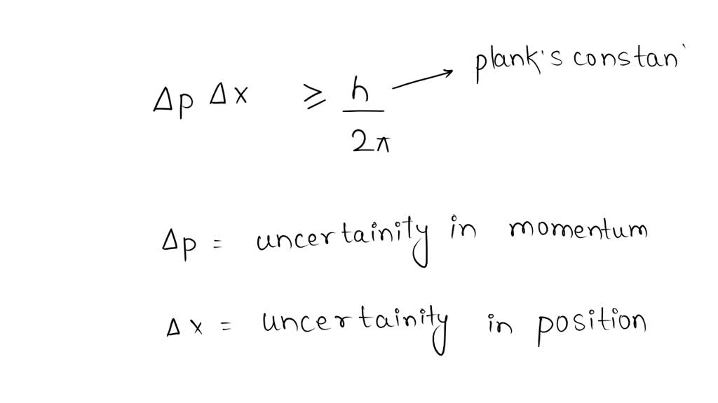 According to Heisenberg's uncertainty principle, if the uncertainty in ...