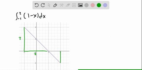 SOLVED:The graph of g consists of two straight lines and a semicircle ...