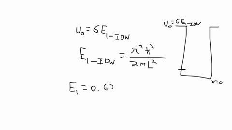 SOLVED:An electron is bound in a square well of depth U0=6 E1-IDW. What is the width of the well ...