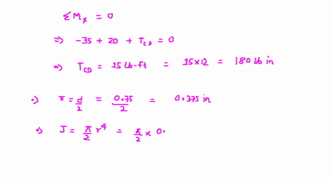 SOLVED:The solid shaft has a diameter of 0.75 in. If it is subjected to ...