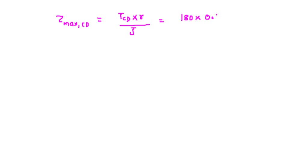 The solid cylindrical shaft of variable size, as shown in mm on the ...
