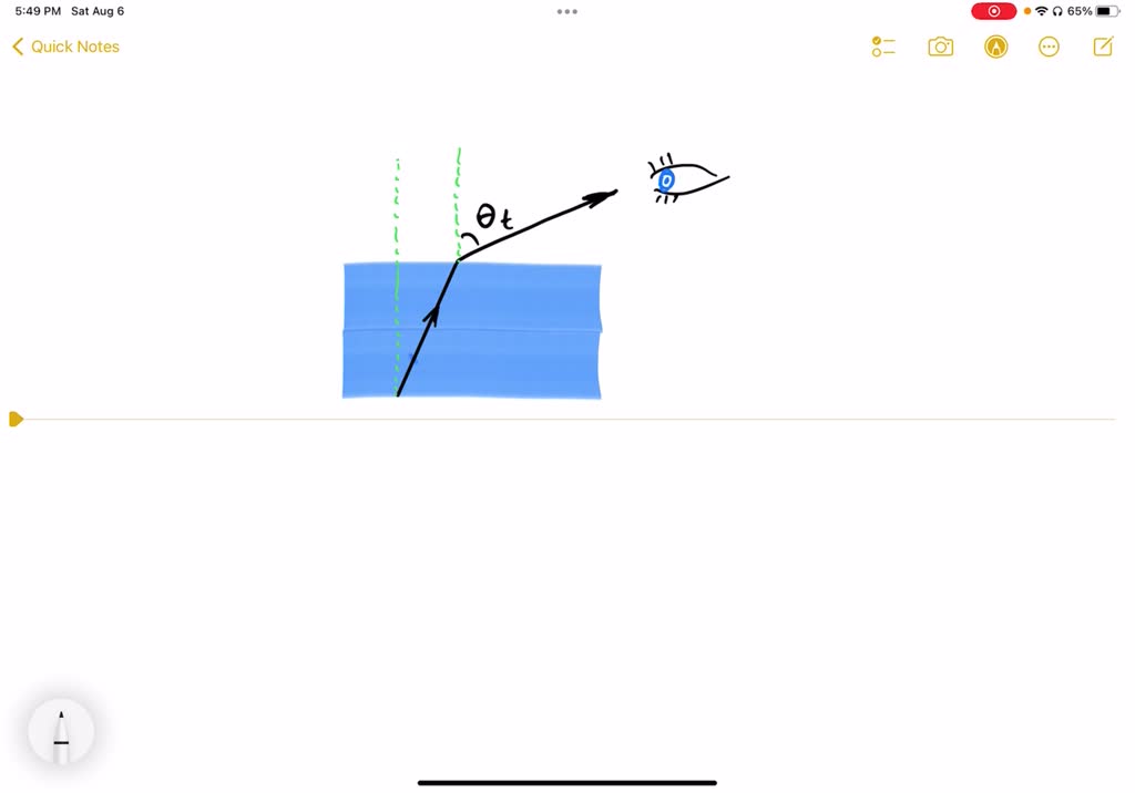 ⏩SOLVED:Use complete sentences. Why do people go in deep water? | Numerade ⏩SOLVED:Use complete sentences. Why do people go in deep water? | Numerade