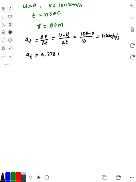 ⏩solved A Test Car Starts From Rest On A Horizontal Circular Track