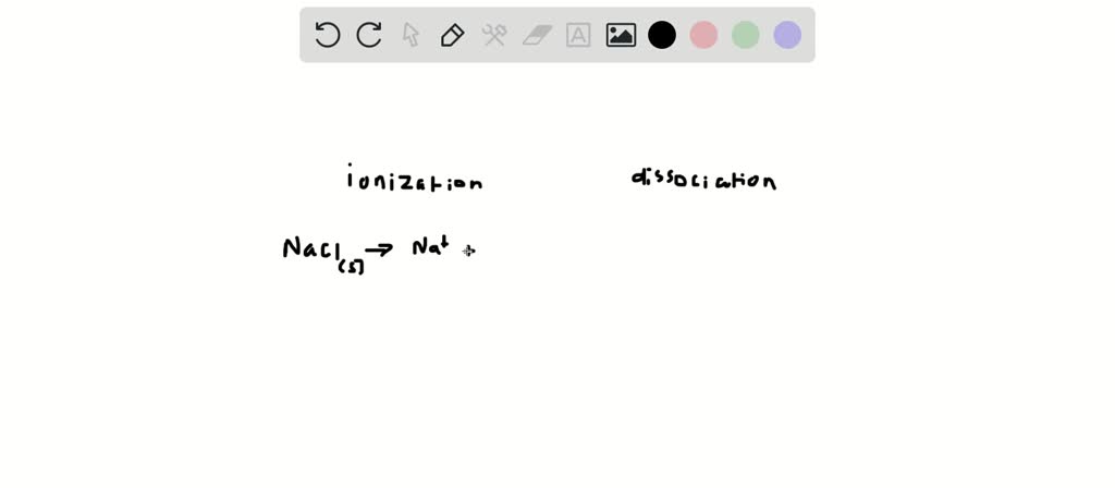 SOLVED:What is the difference between ionization and dissociation in ... SOLVED:What is the difference between ionization and dissociation in ...