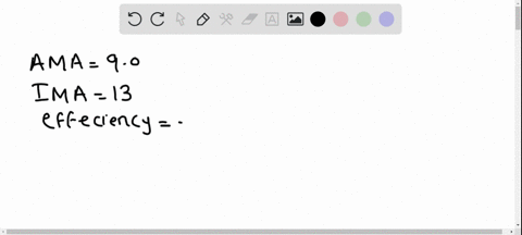 ⏩SOLVED:If the AMA of a wheel-and-axle is 9.0 and its IMA is 13 ...