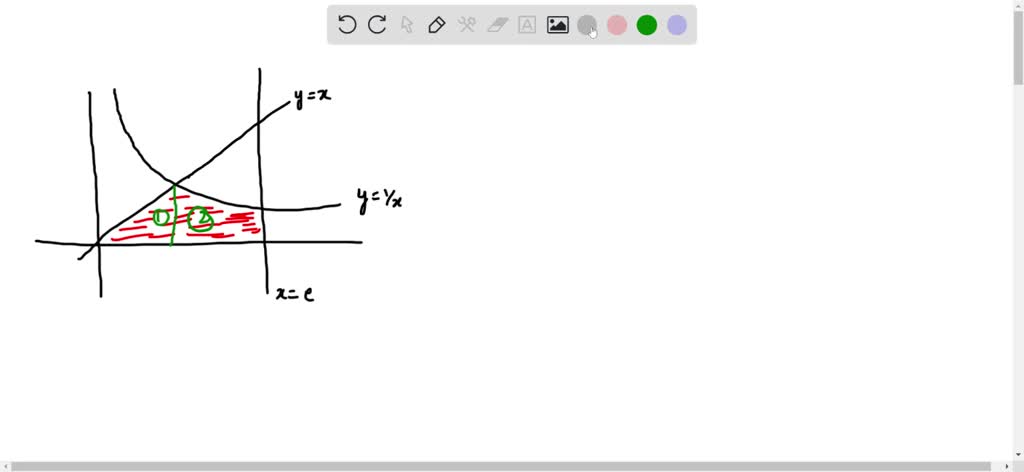 SOLVED:The area of the region enclosed by the curves y=x, x=e, y=(1)/(x ...