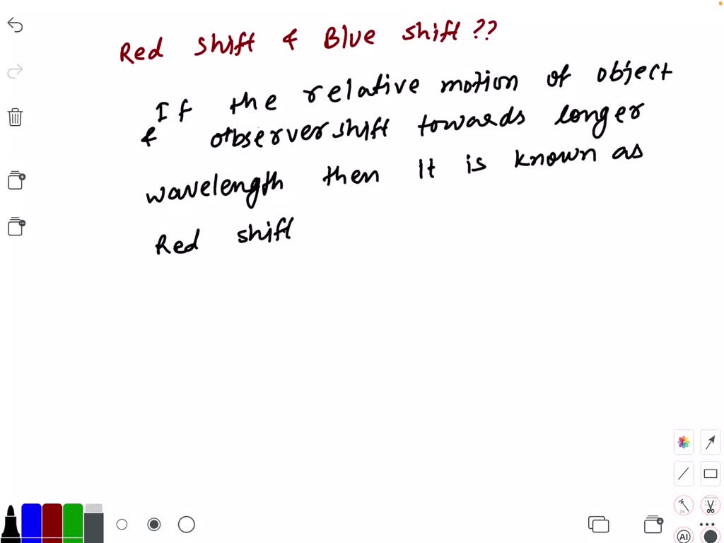SOLVED:What are Red Shift and Blue Shift? How they provide experimental ...