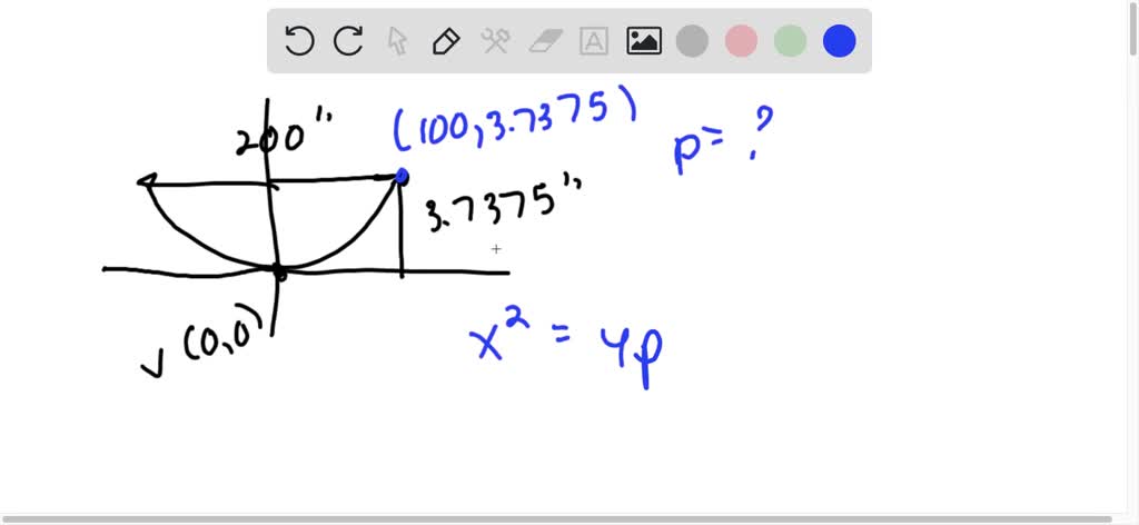 SOLVED:The Hale Telescope The parabolic mirror in the Hale Telescope at ...