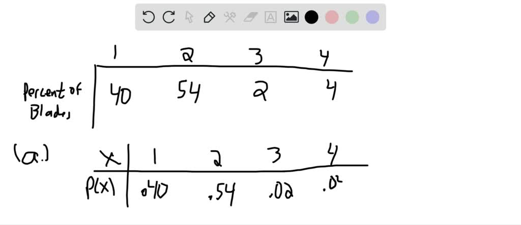 SOLVED:Controlling the water hyacinth. An insect that naturally feeds ...