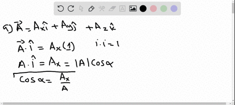 SOLVED:The direction of any vector A in three-dimensional space can be ...