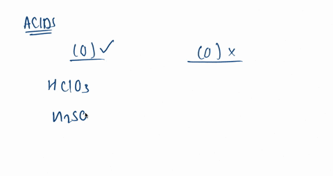 SOLVED:The most common forms of oxyacids are named by adding i c to the ...