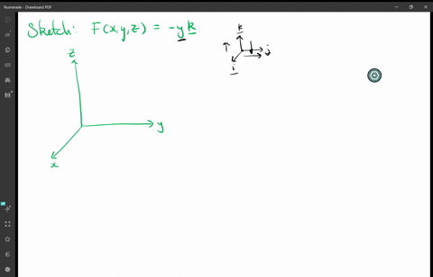 SOLVED:1-10 " Sketch the vector ficld 𝐅 by drawing a diagram like ...