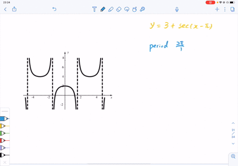 SOLVED:Determine the period, amplitude, and shifts (both horizontal and vertical) and draw a ...
