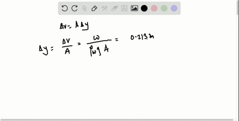 SOLVED:A cubical block of density \rho_{\mathrm{B}} and with sides of ...