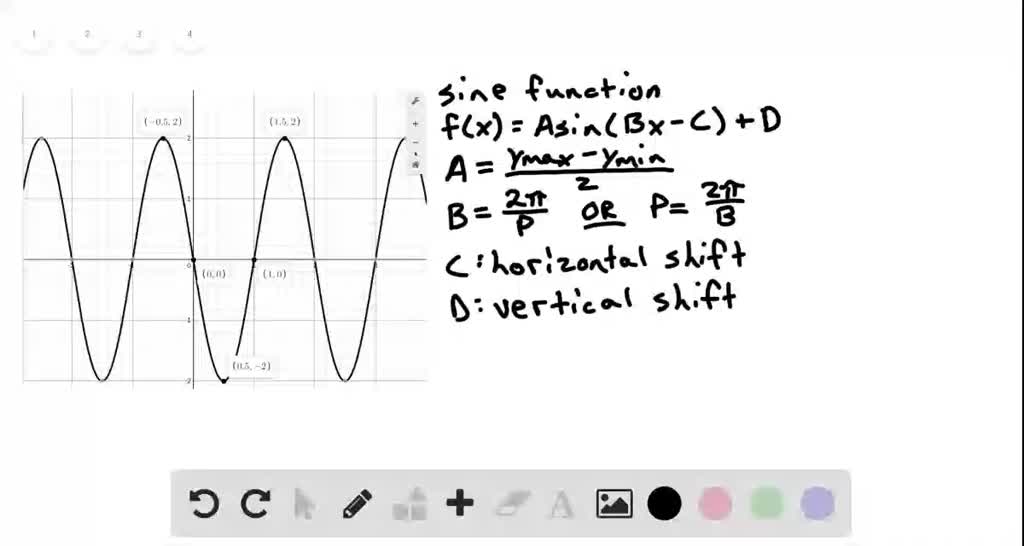 ⏩SOLVED:For the following exercises, determine the amplitude,… | Numerade