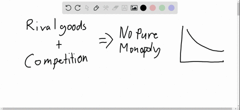 Chapter 12, Pure Monopoly Video Solutions, Microeconomics: Principles, Problems, and Policies ...