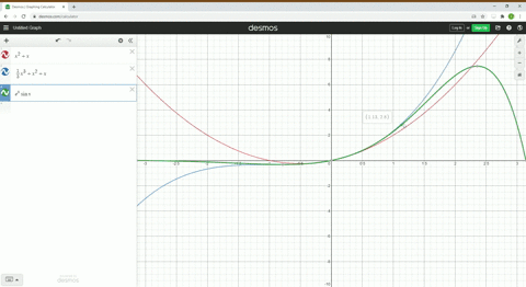SOLVED:Exercises 65-68 are known as Taylor polynomials, after the ...