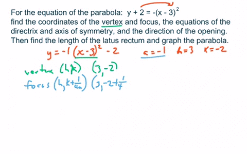 SOLVED:Find the coordinates of the focus and the vertex, the equation ...