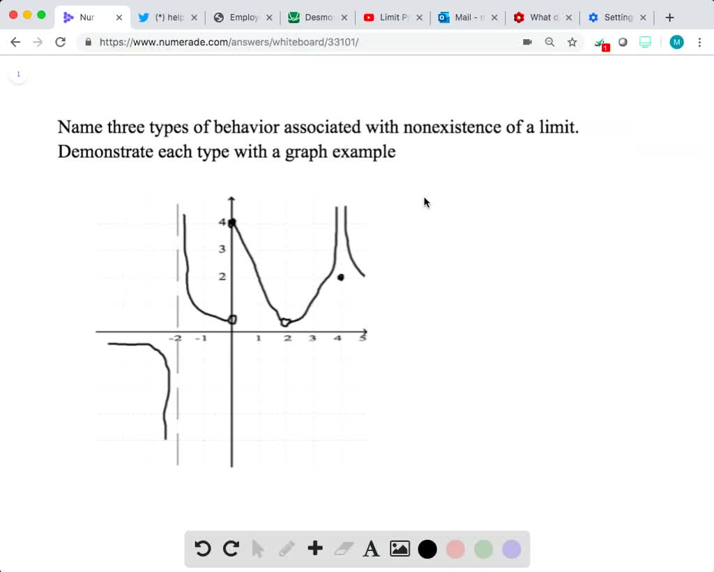 How To Type Infinity Symbol On Desmos How To Type Infinity Symbol On Desmos