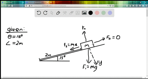 SOLVED: A block slides down a frictionless plane having an inclination of θ=15.0^∘ . The block ...