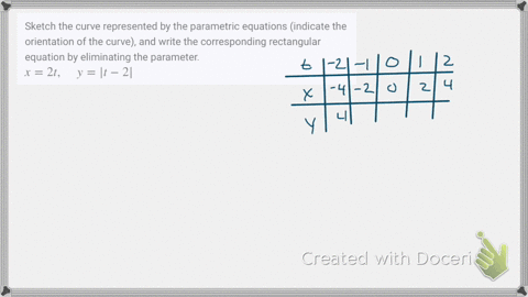 SOLVED:Sketch the curve represented by the parametric equations (indicate the orientation of the ...