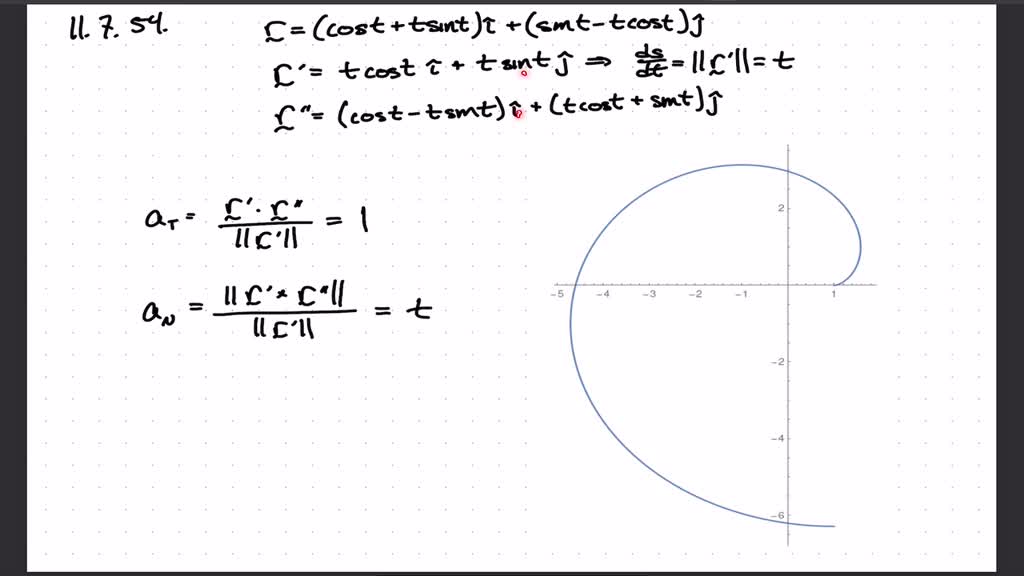 Solved Given 𝐫 Sint 𝐢 Cost 𝐣 Find A 𝐫 B 𝐫 C 𝐫 Show That The