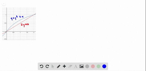 SOLVED:For the following exercises, graph the equations and shade the ...