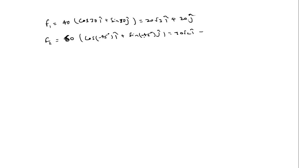 Solved Two Forces Of Magnitude 40 Newtons N And 60 N Act On An