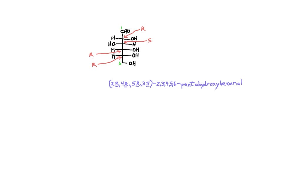 SOLVED:Name the linear form of D-glucose using the (R S) chirality ...
