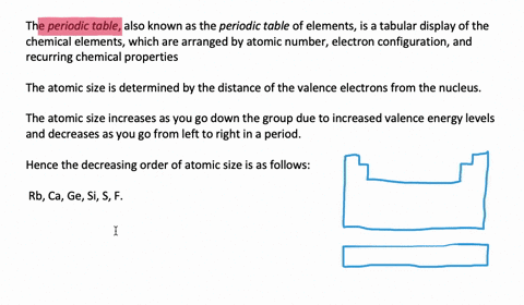 SOLVED:Arrange these elements in order of increasing atomic size: Ca ...