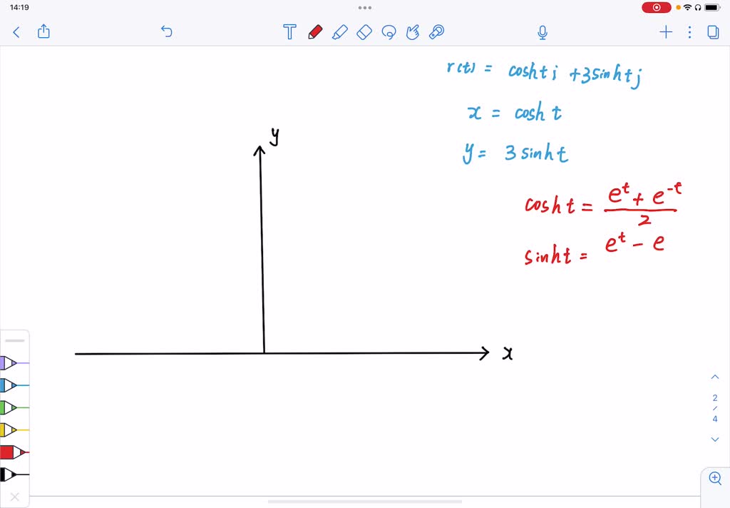 Solvedin Problems Graph The Curve Traced By The Given Vector Function 3266
