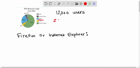 SOLVED:Name four popular Web browsers in use today.