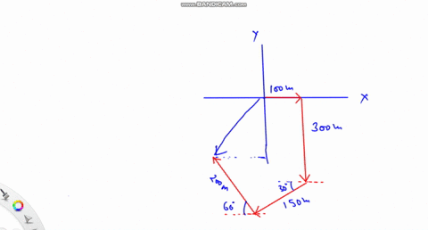 SOLVED: A person going for a walk follows the path shown in Figure P 3. ...