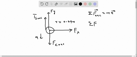 SOLVED:Figure 7.12 shows a crude model of a yoyo. A massless string is ...