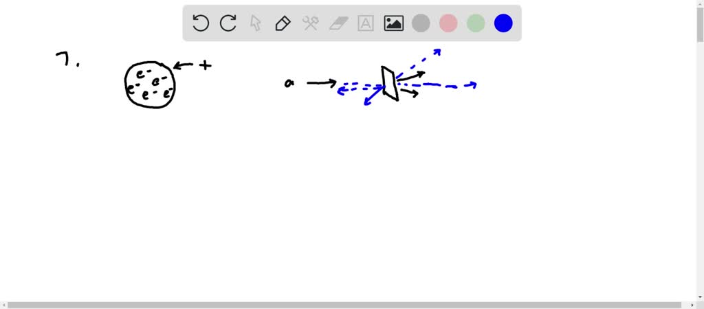 SOLVED:Outline Rutherford's contribution to understanding the nature of ...