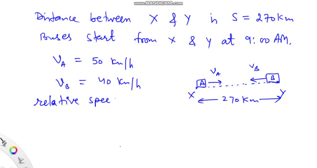 Two stations A and B are 100 km apart on a straight line. One train starts from A at 7 A.M. and ...
