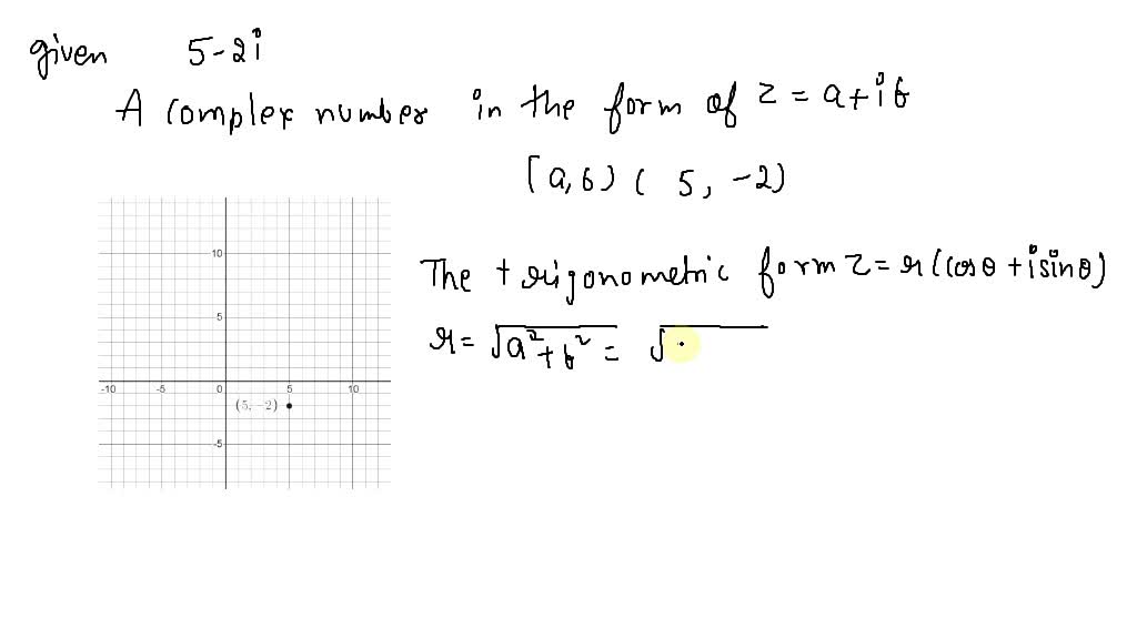 SOLVED Represent The Complex Number Graphically And Find The 