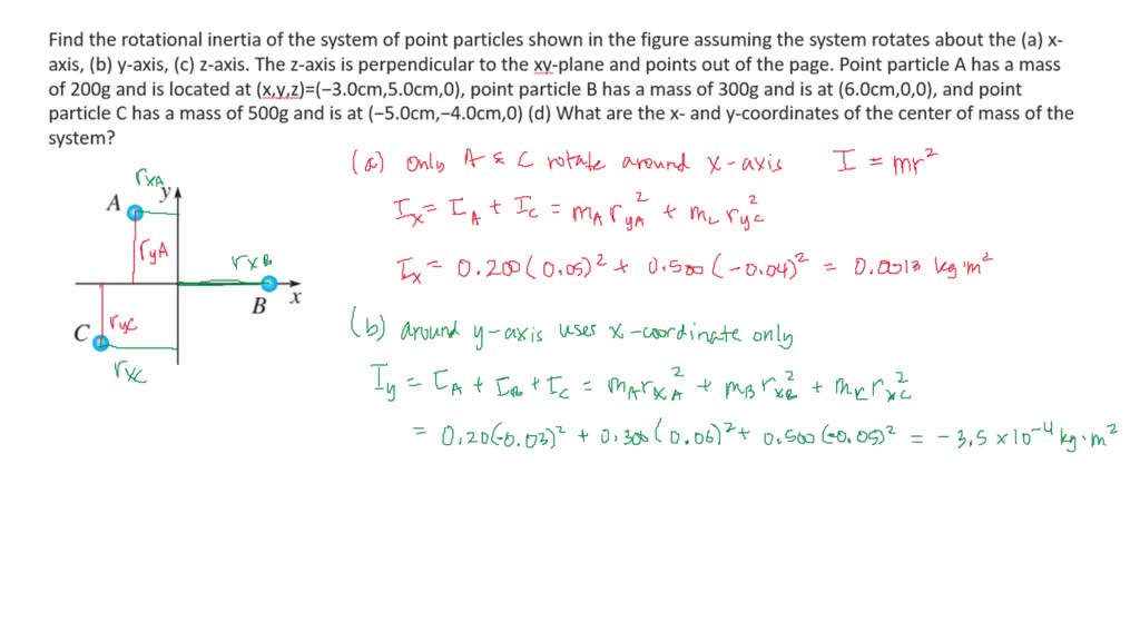 SOLVED:Find the rotational inertia of the system of point particles ...