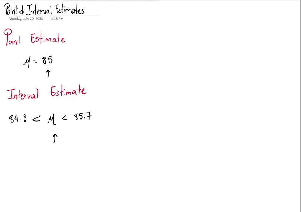 ⏩SOLVED:What is the difference between a point estimate and an… | Numerade