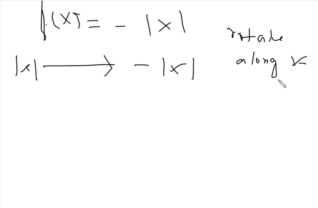 Solvedsketch The Graph Of The Function Not By Plotting Points But By Starting With The Graph