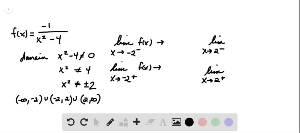 In Exercises 1-4, find the domain of the function f . Use limits to describe the behavior of f ...