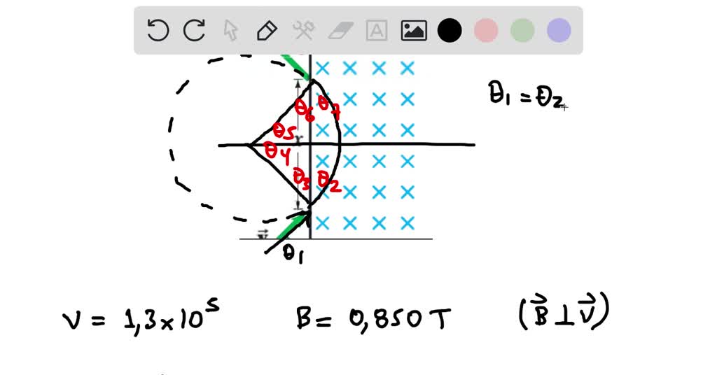 SOLVED:A proton moving with speed v=1.3 ×10^5 m / s in a field-free ...