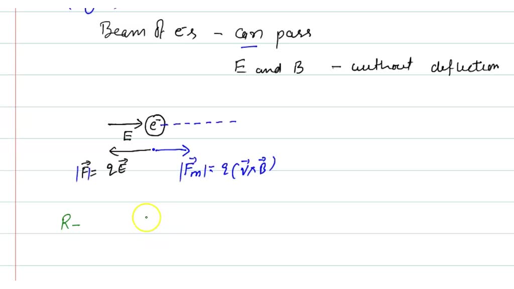 SOLVED:Assertion: A beam of electron can pass undeflected through a ...