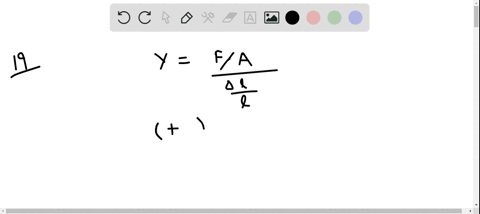 SOLVED: Young's modulus